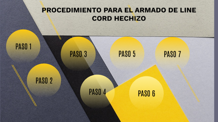 PROCEDIMENTO PARA EL ARMADO DE LINE CORD by Mariana Hernandez on Prezi