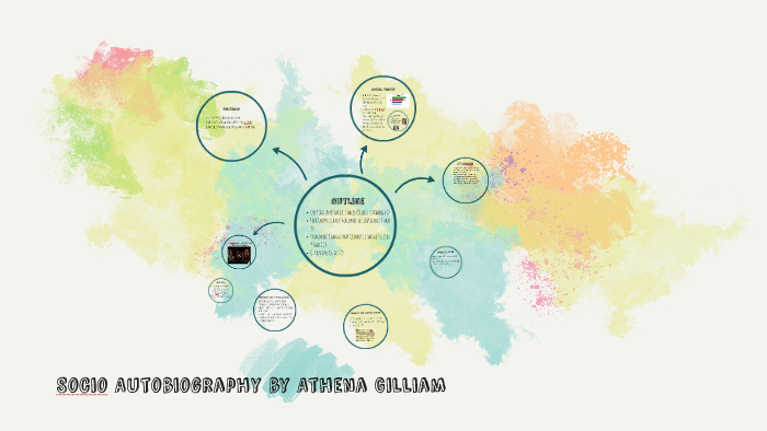 Socio Autobiography by on Prezi