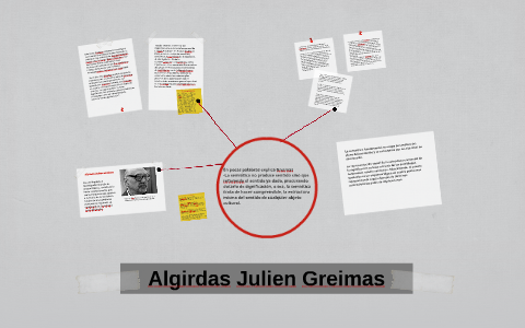 Algirdas Julien Greimas by magda zavala on Prezi