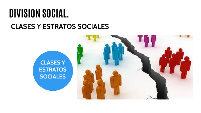 DIVISION SOCIAL by RODRIGO GOMEZ HERNANDEZ on Prezi