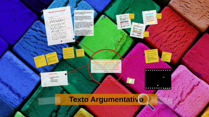 Texto Argumentativo by XUS 88z on Prezi Texto Argumentativo by XUS 88z on Prezi