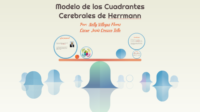 Modelo de los Cuadrantes Cerebrales de Herrman by Oscar Orozco on Prezi