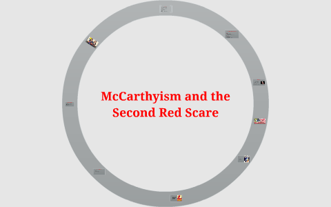 McCarthyism and the Second Red Scare by Maren Downing on Prezi