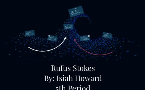 Rufus Stokes by Izzy Howard on Prezi