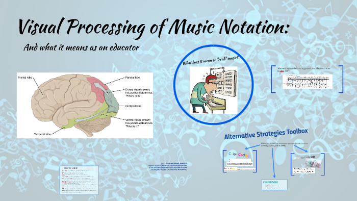 Visual Processing Music Notation by Keilah Figueroa on Prezi