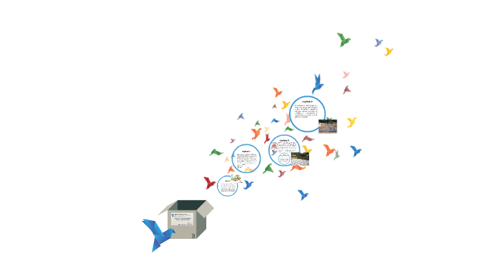 proyecto cientifico by diego castrillo on Prezi