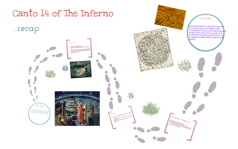Canto 14 - Dante's Inferno by Denise Santiago on Prezi