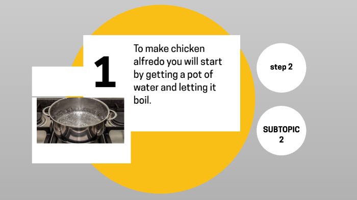 How to make Chicken Alfredo by haley snodgrass on Prezi
