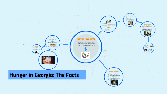 Hunger in Georgia: The Facts by Torey Repetski on Prezi