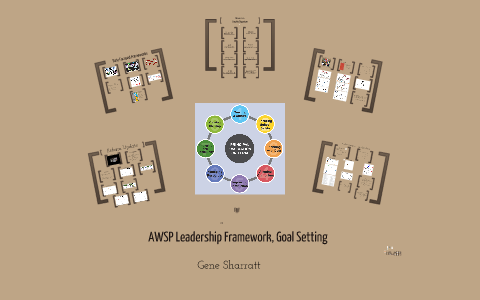AWSP Leadership Framework, Goal Setting by Glenn Malone on Prezi