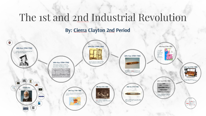 The 1st and 2nd Industrial Revolution by Cierra C on Prezi