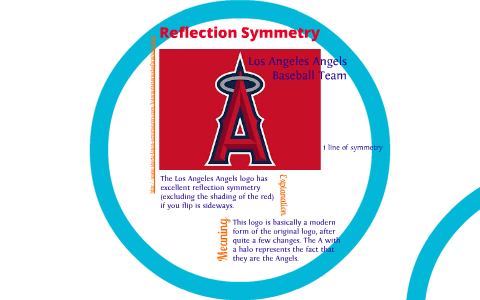 Logo Geometry Project by Erin Ellyson on Prezi