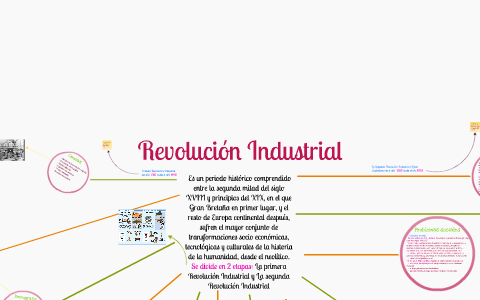 Revolución Industrial y Movimiento Obrero by Catalina Lavin on Prezi
