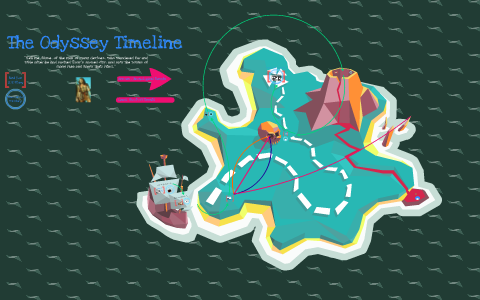 Odyssey Timeline by Jonah Moroh on Prezi