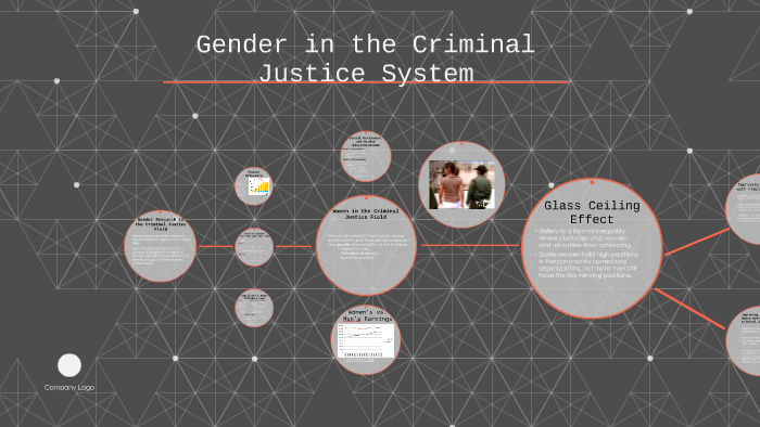 Gender in the criminal justice system by kadezia milner on Prezi
