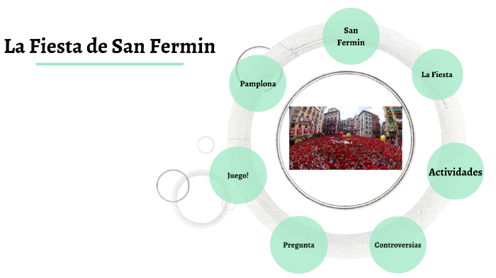 La Fiesta de San Fermin by James Lucas on Prezi