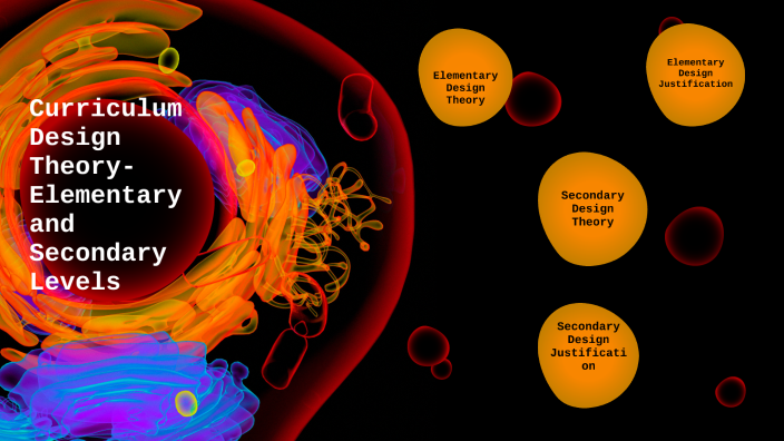 Curriculum Design Theory by Courtney Wright on Prezi