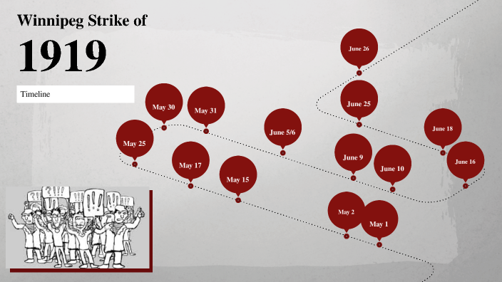 Timeline of Winnipeg General Strike 1919 by Keara Nielsen on Prezi