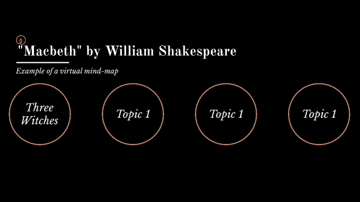 Macbeth Mind-Map by Luke Smith on Prezi