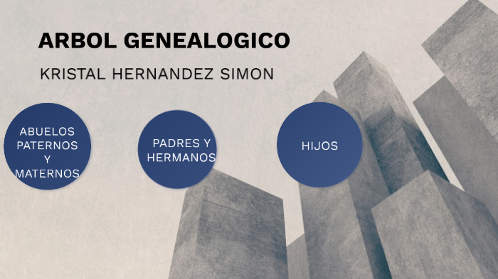 muestra by DULCE KRISTAL HERNANDEZ SIMON on Prezi