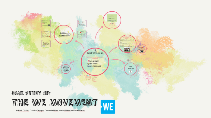 **Final** Case Study: The "WE Movement" by K K on Prezi