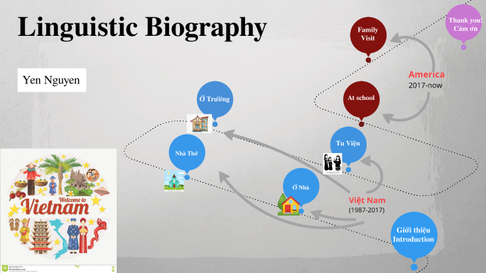 Linguistic Biography by Yen Nguyen on Prezi