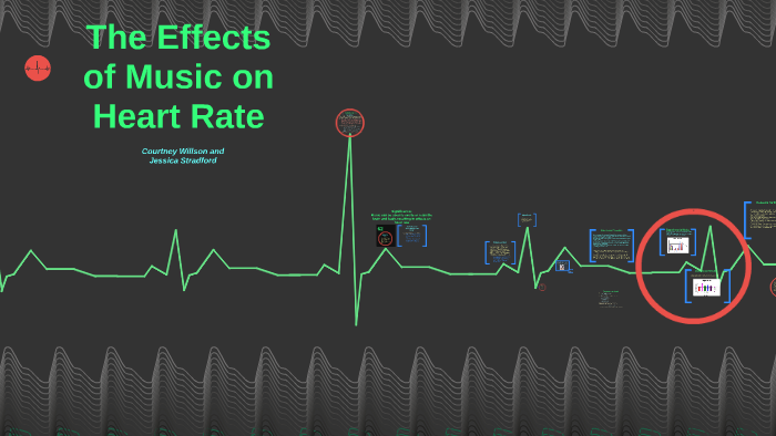 The Effects of Music on Heart Rate by Courtney Willson on Prezi