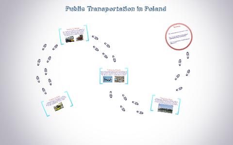 Public Transportation in Poland by H I on Prezi