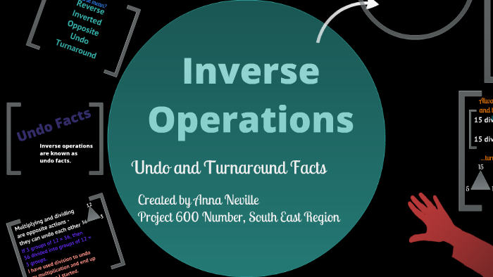 Special Agent Gee - identifying, understanding and using inverse ...