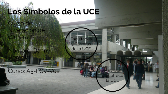 Simbolos de la UCE by Danny Heredia on Prezi