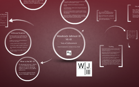Woodcock- Johnson III by Nicole Dunphy on Prezi