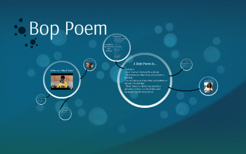 Bop Poem by Samantha Kopplin on Prezi