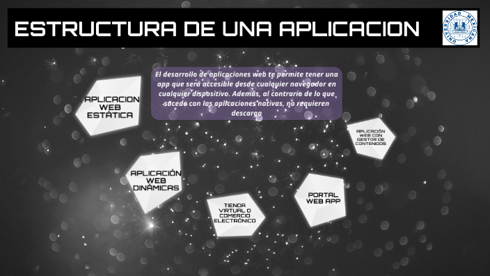 ESTRUCTURA DE UNA APLICACION by jessica fuentes on Prezi