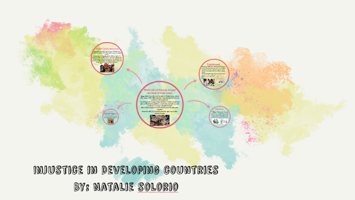 Injustice in Developing countries by natalie solorio on Prezi