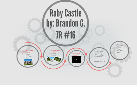 Raby Castle by Brandon Garcia on Prezi