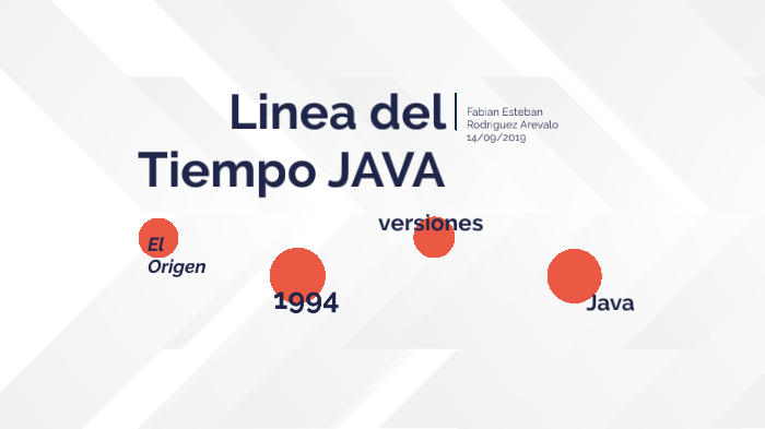 linea del tiempo JAVA by estevaan arevalo on Prezi