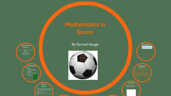 Mathematics in Soccer by Sammy Gouge on Prezi