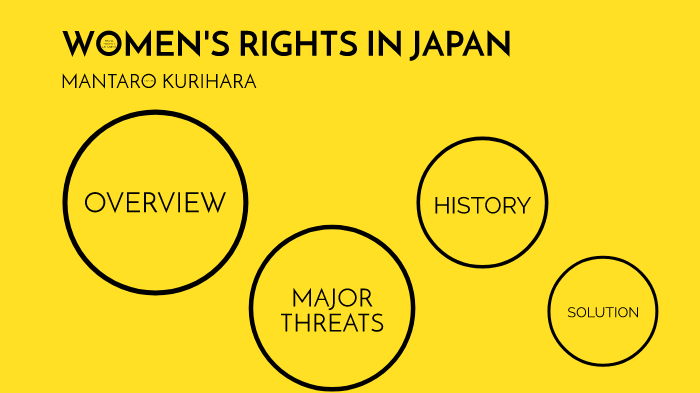 WOMEN'S RIGHTS IN JAPAN by Mantaro Kurihara on Prezi