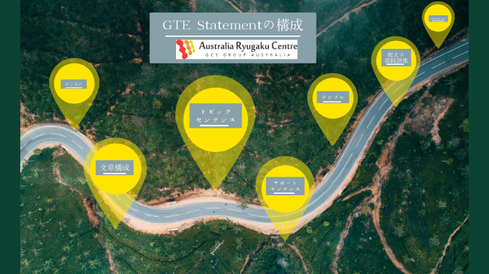 GTE Statementの構成 by Mayu Sugitani on Prezi