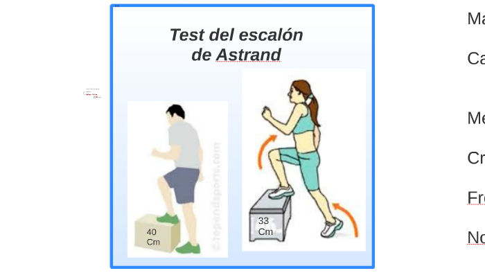 Test del Escalon by Franco franco on Prezi