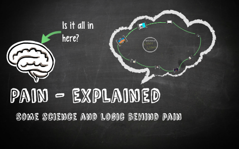 Pain... Explained by Andy Lord on Prezi