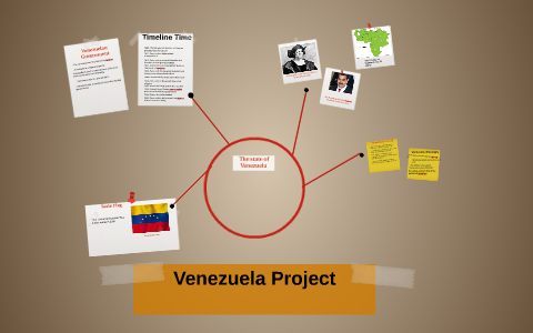Venezuela project by jackson taylor on Prezi