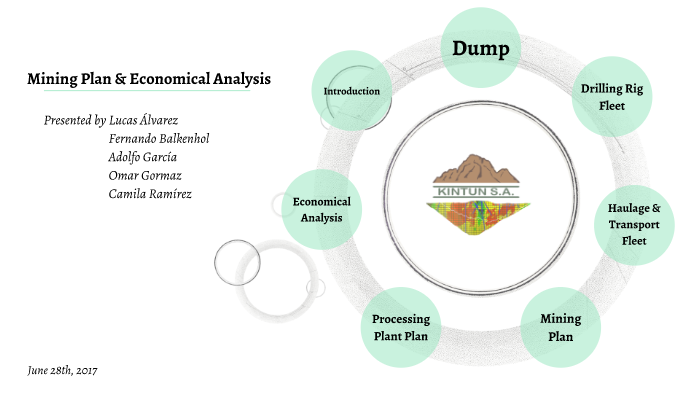 Plan Minero by camia Ramírez on Prezi