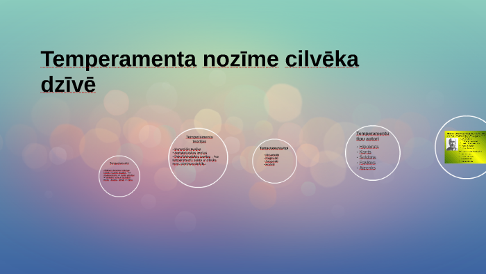 Temperamenta nozīme cilvēka dzīvē by Madara Tilčika on Prezi