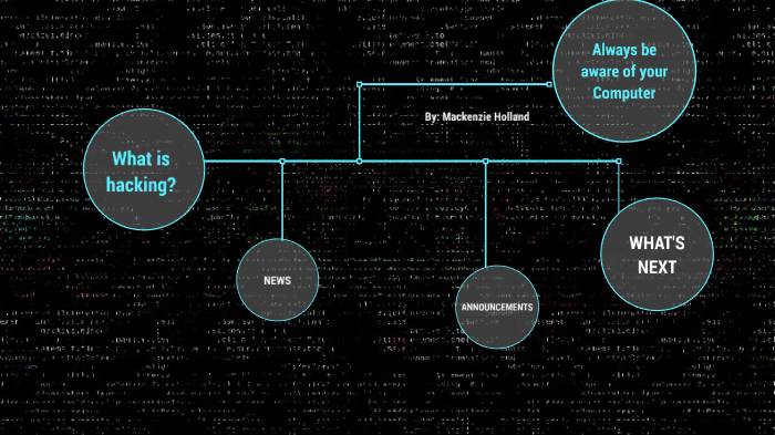 Hacking L.A Presentation by Mackenzie Holland on Prezi