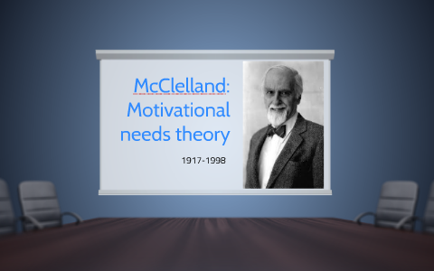 McClelland: Motivational needs theory by luz tibaldi on Prezi