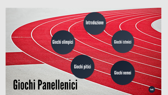 Giochi Panellenici by Laura Tomassi on Prezi