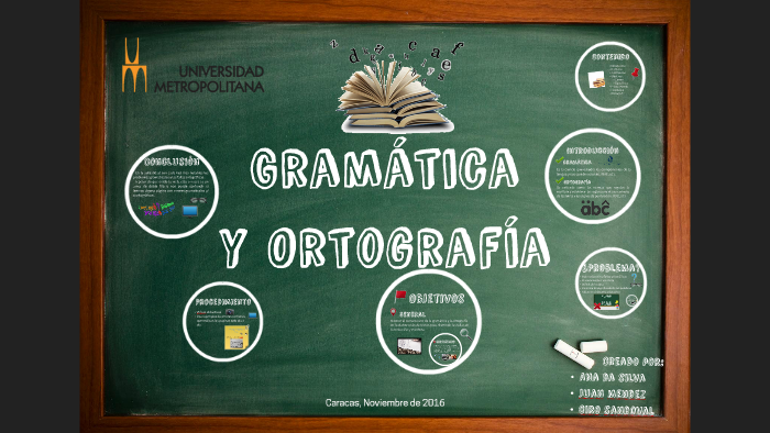 Gramatica y ortografia by on Prezi