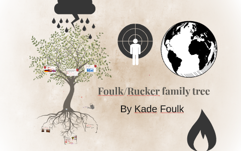 Foulk/Rucker family tree by Kade Foulk
