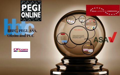 BBFC, PEGI, ASA, Ofcom and PCC by Rahul Tiwari on Prezi